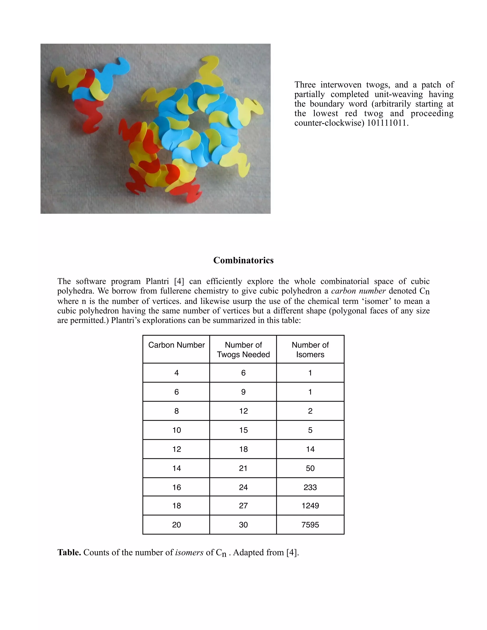 Unit weave the cubic polyhedra | PDF