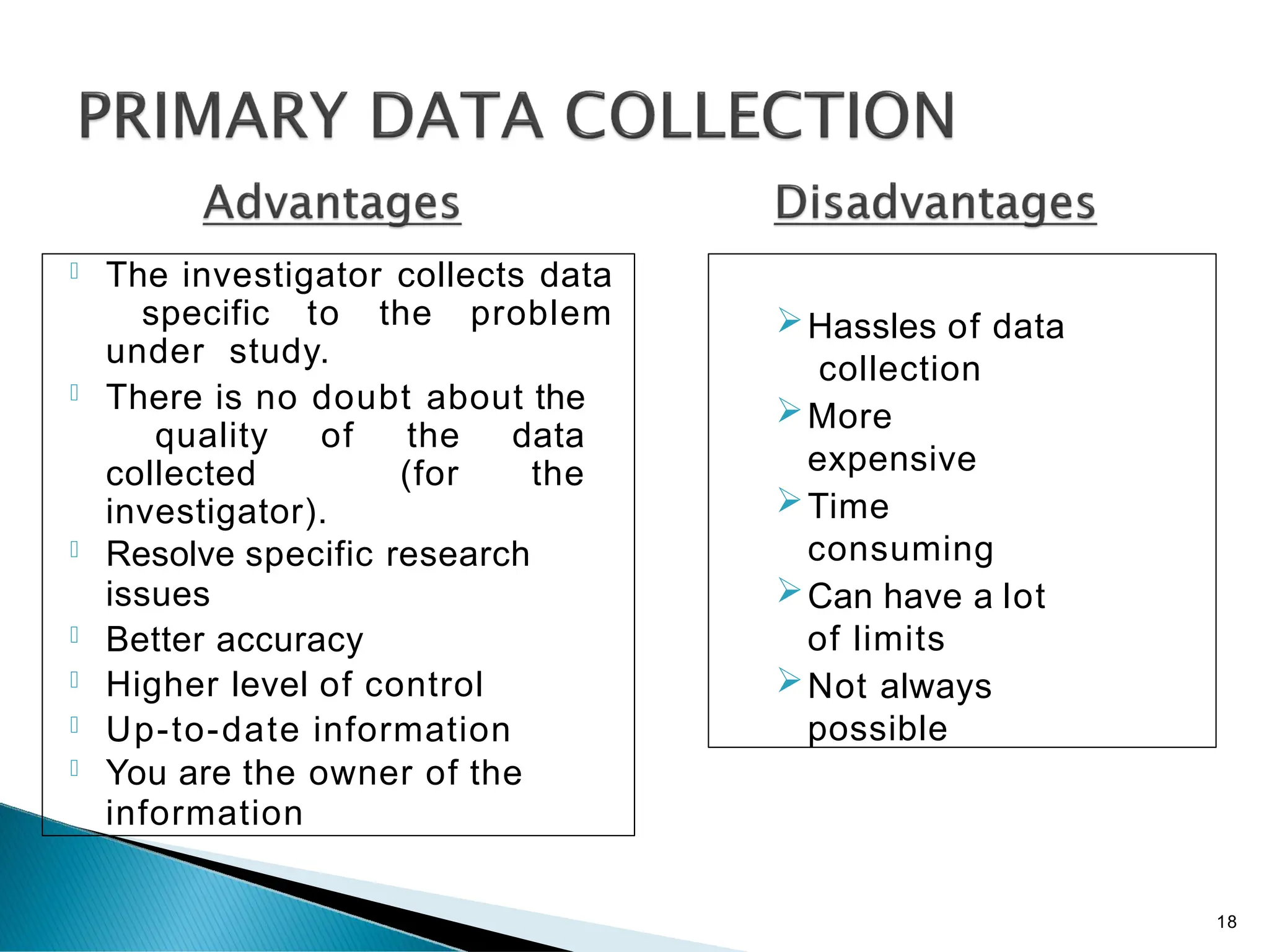 Unit-X-Data management, types of data and analysis | PPT