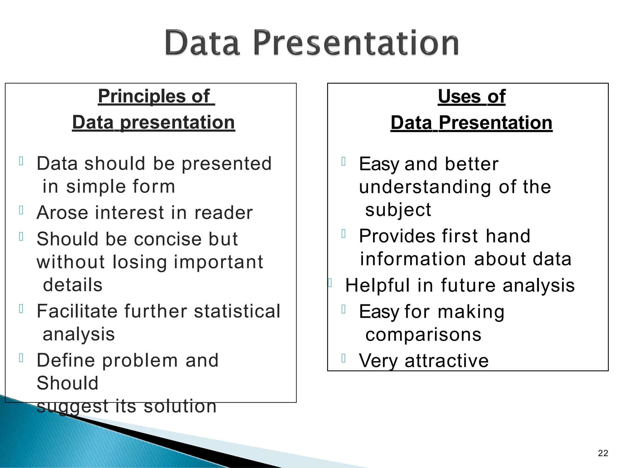 Unit-X-Data management, types of data and analysis | PPT