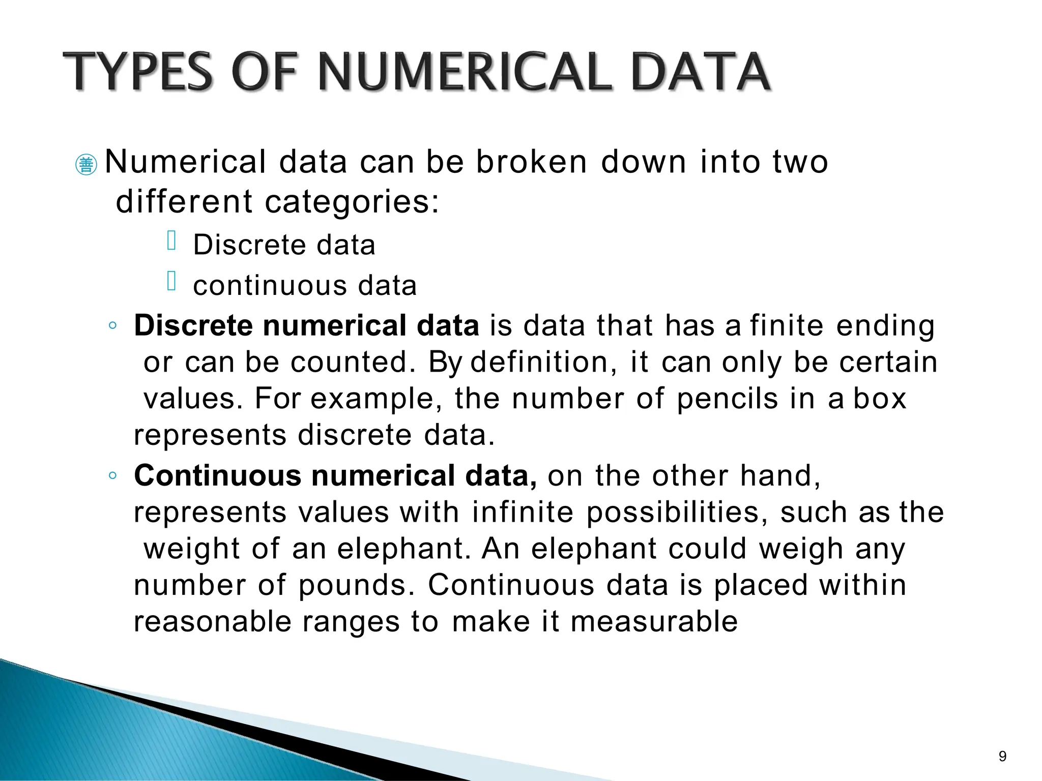 Unit-X-Data management, types of data and analysis | PPT