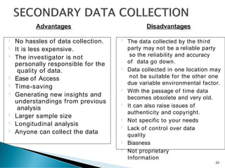 Unit-X-Data management, types of data and analysis | PPT