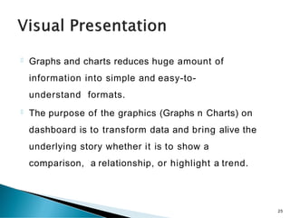 Unit-X-Data management, types of data and analysis | PPT