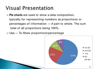 Unit-X-Data management, types of data and analysis | PPT