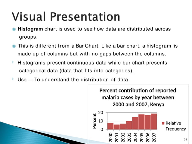 Unit-X-Data management, types of data and analysis | PPT