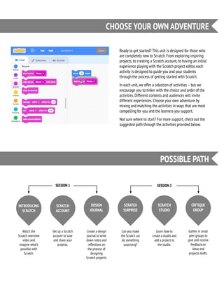 Unit 0 - Getting Started.pdf