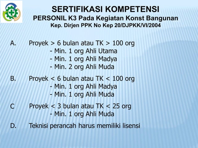 Unit 009 Menerapkan Peraturan Perundang-undangan Terkait K3Kontstruksi.pdf