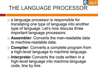 Computer Applications In Business by Mahatma Gandhi University | PPSX ...