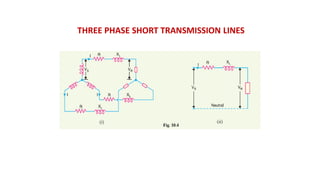 Unit 01. Performance of Transmission Lines.pptx