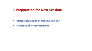 Unit 01. Performance of Transmission Lines.pptx