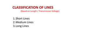 Unit 01. Performance of Transmission Lines.pptx