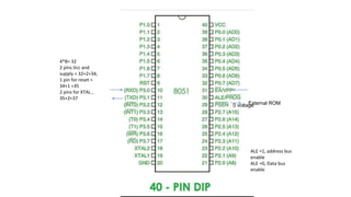 Unit 01.Lec2 Introduction to 8051 microcontroller (2).pptx