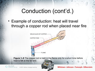 Section 1 Unit 1 Heat, Temperature, and Pressure | PPT