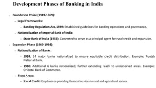 Introduction to the Indian banking system | PDF