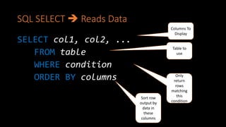 unit01-Activity-SQL-Query-Review-1.pptx