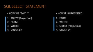 unit01-Activity-SQL-Query-Review-1.pptx