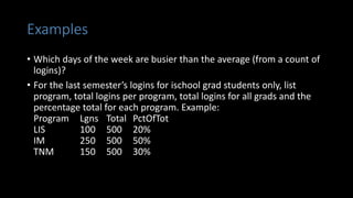 unit01-Activity-SQL-Query-Review-1.pptx