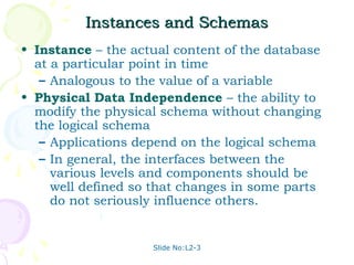 Introduction to Database Management Systems | PPT