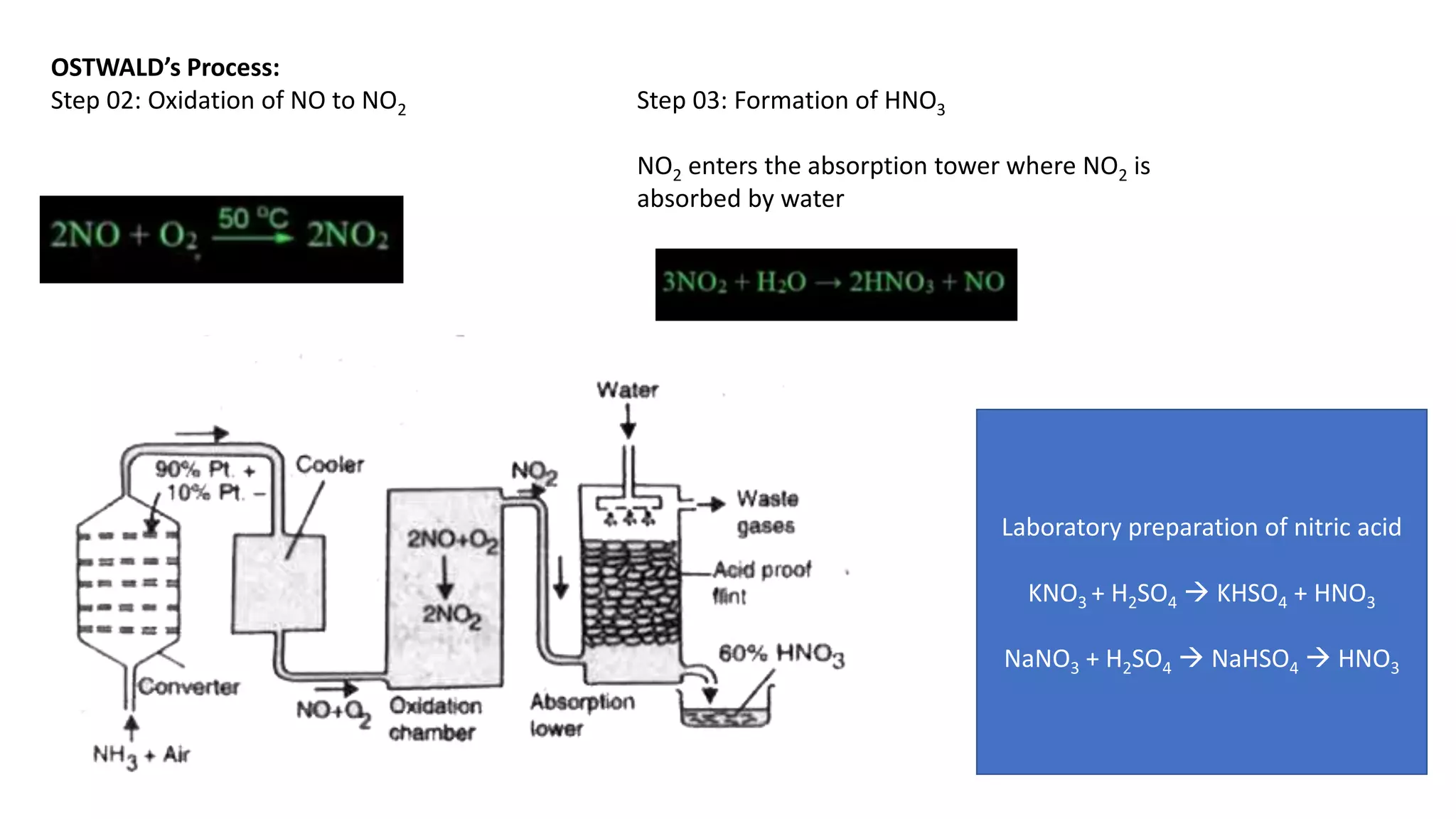 Unit 01 - HCl HNO3 H2SO4 (1).pptx
