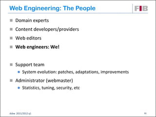 Unit 01 - Introduction | PDF | Web Development | Internet