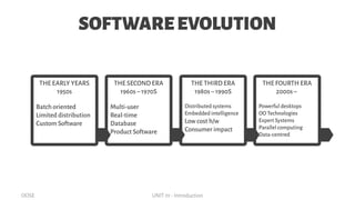 Introduction to Software Engineering | PDF