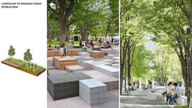 Unit 01 An Introduction to Landscape Architecture | PDF