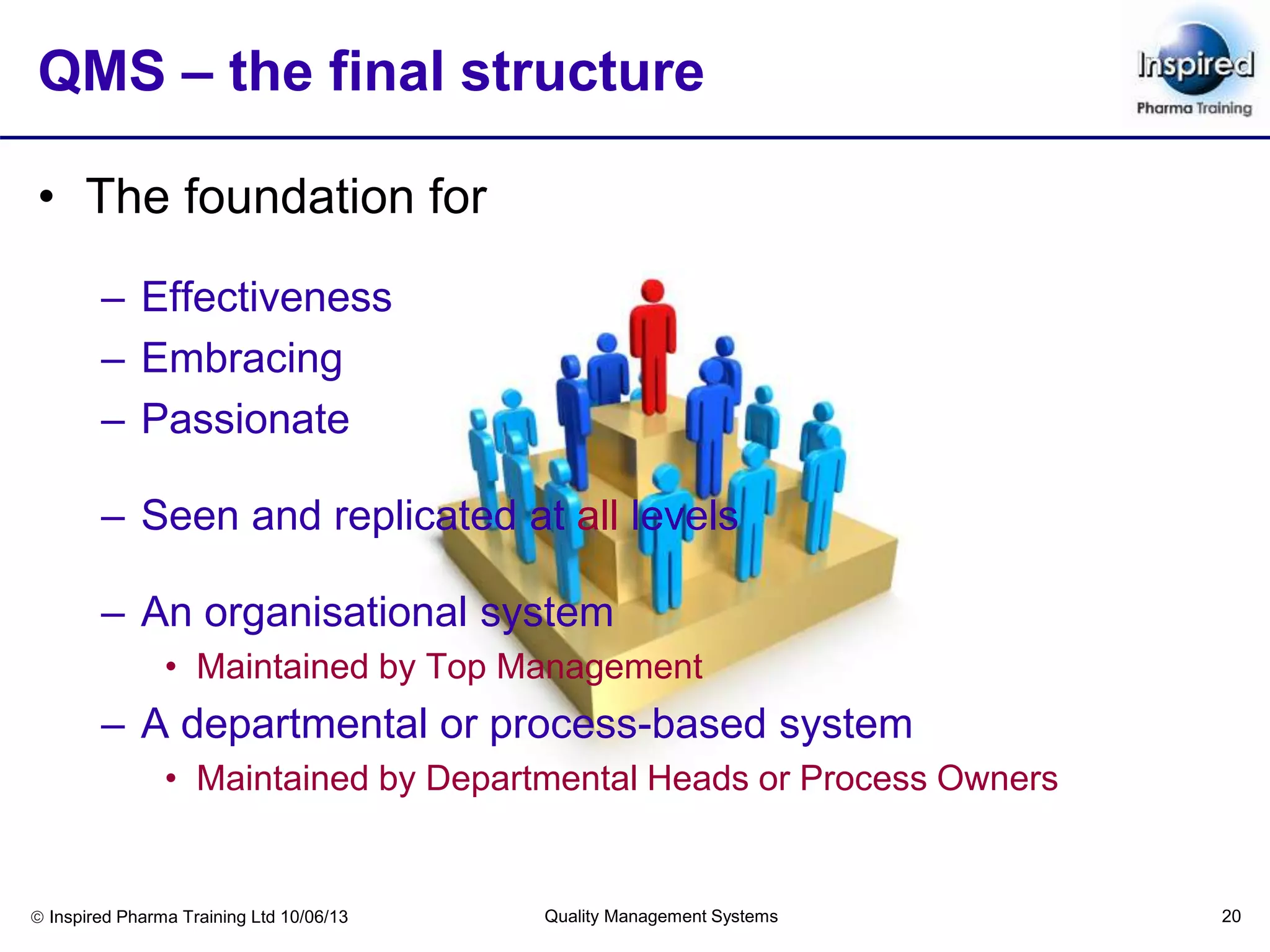 The concept of QMS thinking | PPT