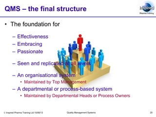 The concept of QMS thinking | PPT
