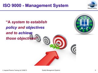 The concept of QMS thinking | PPT