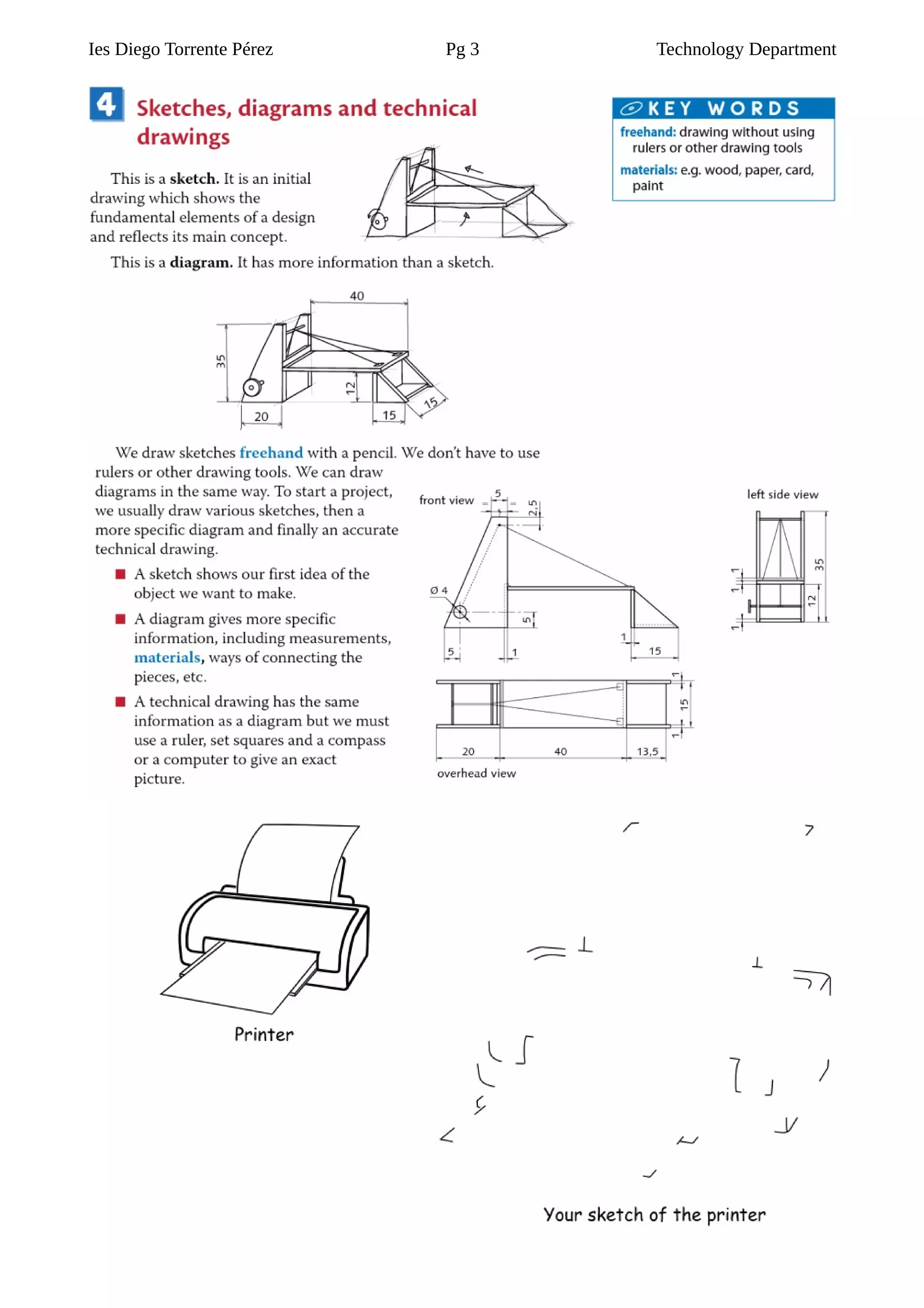 Unit01 drawing | PDF