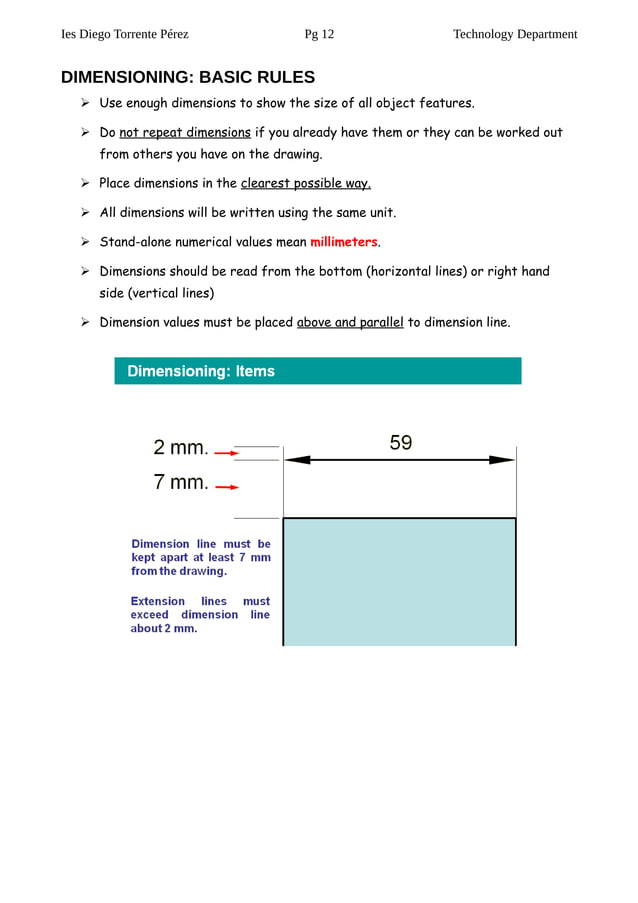 Unit01 drawing | PDF