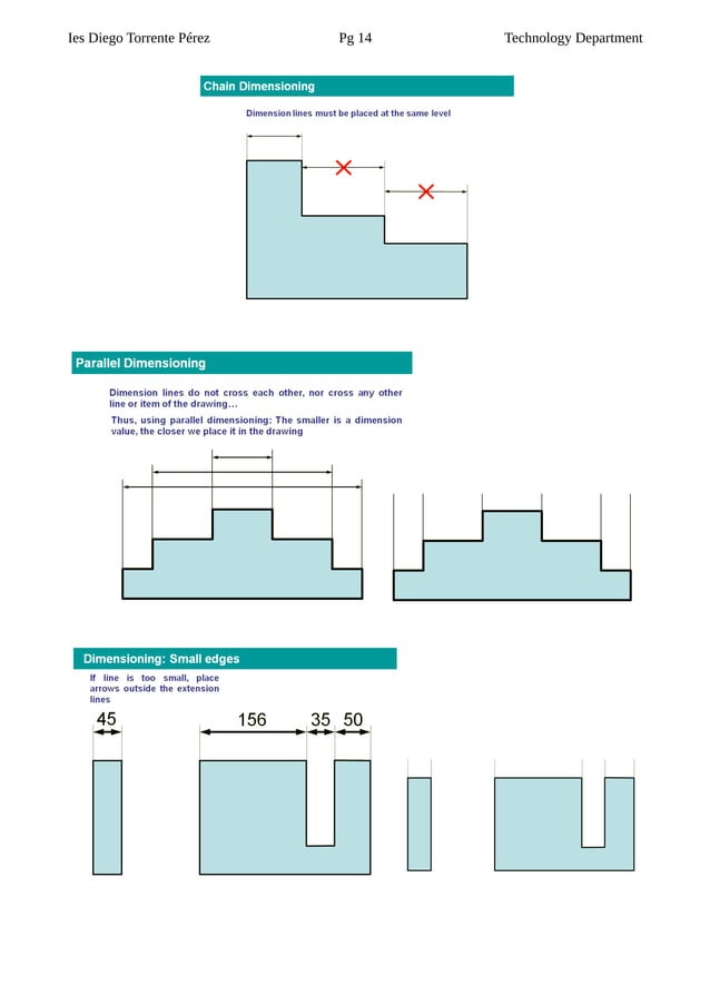 Unit01 drawing | PDF