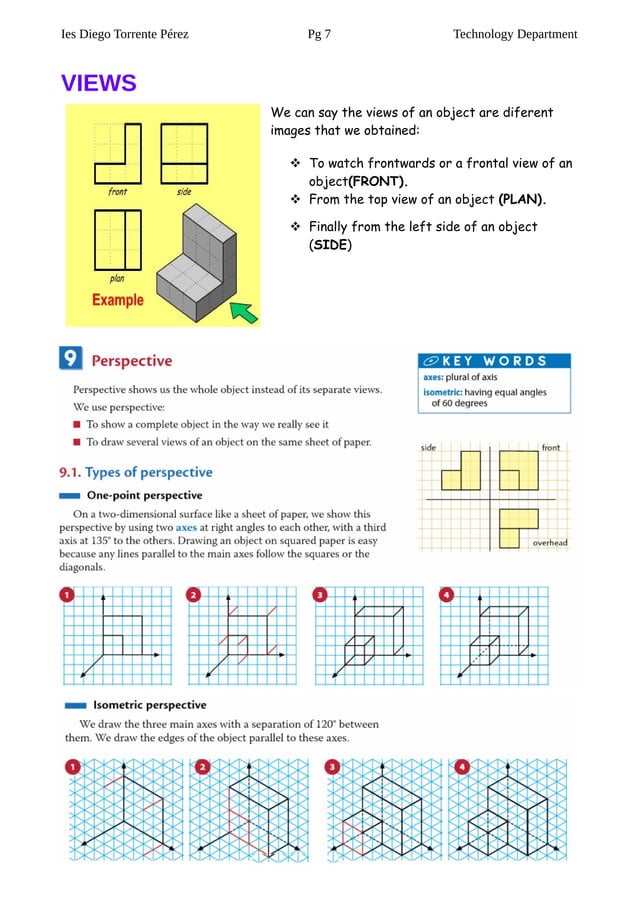 Unit01 drawing | PDF
