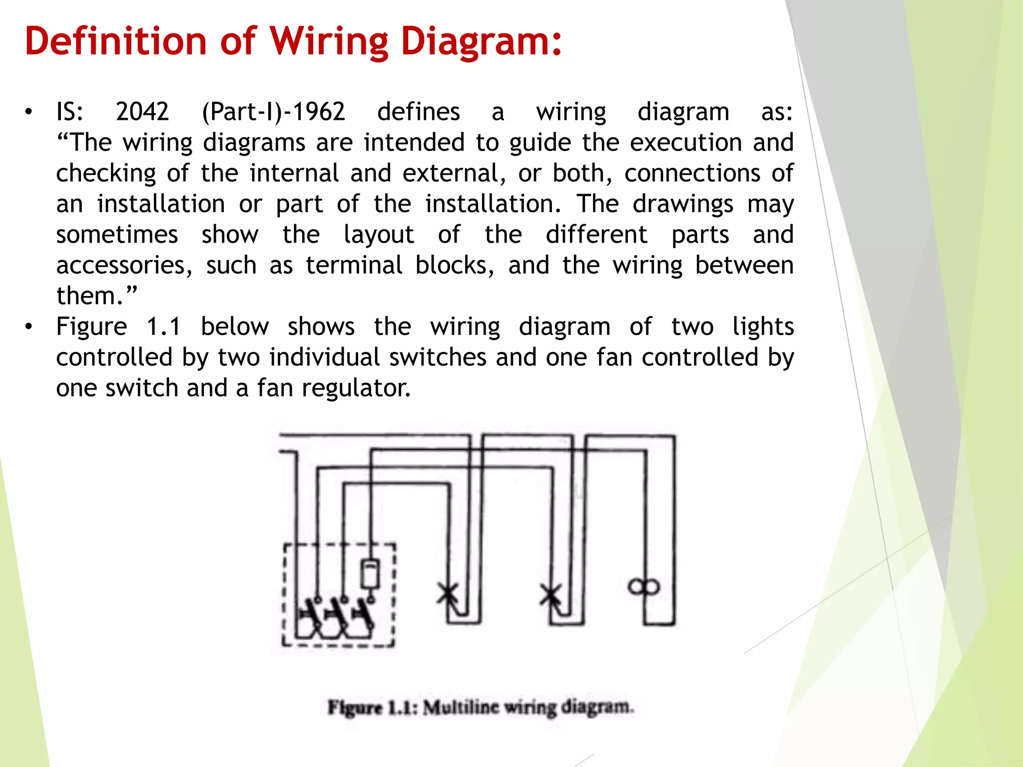 Unit 01 electrical wiring diagrams | PPTX | Drawing and Sketching | Arts and Crafts