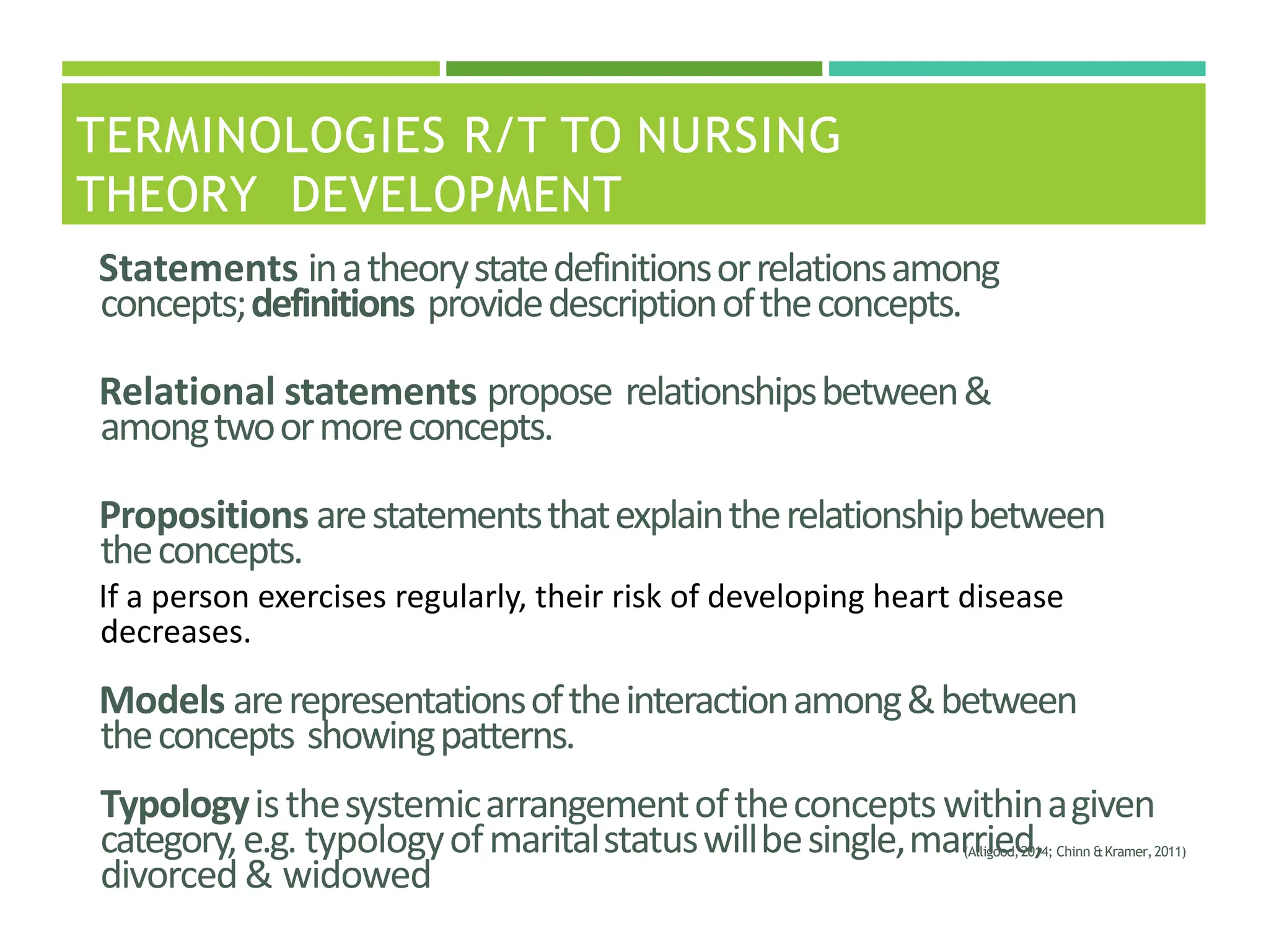 UNIT 01 Introductions theories MYK.pptx