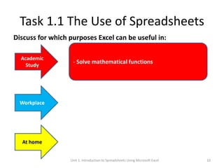 Unit 01 Introduction to Spreadsheets Using Microsoft Excel.pptx