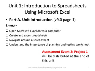 Unit 01 Introduction to Spreadsheets Using Microsoft Excel.pptx