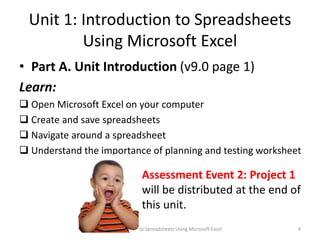 Unit 01 Introduction to Spreadsheets Using Microsoft Excel.pptx