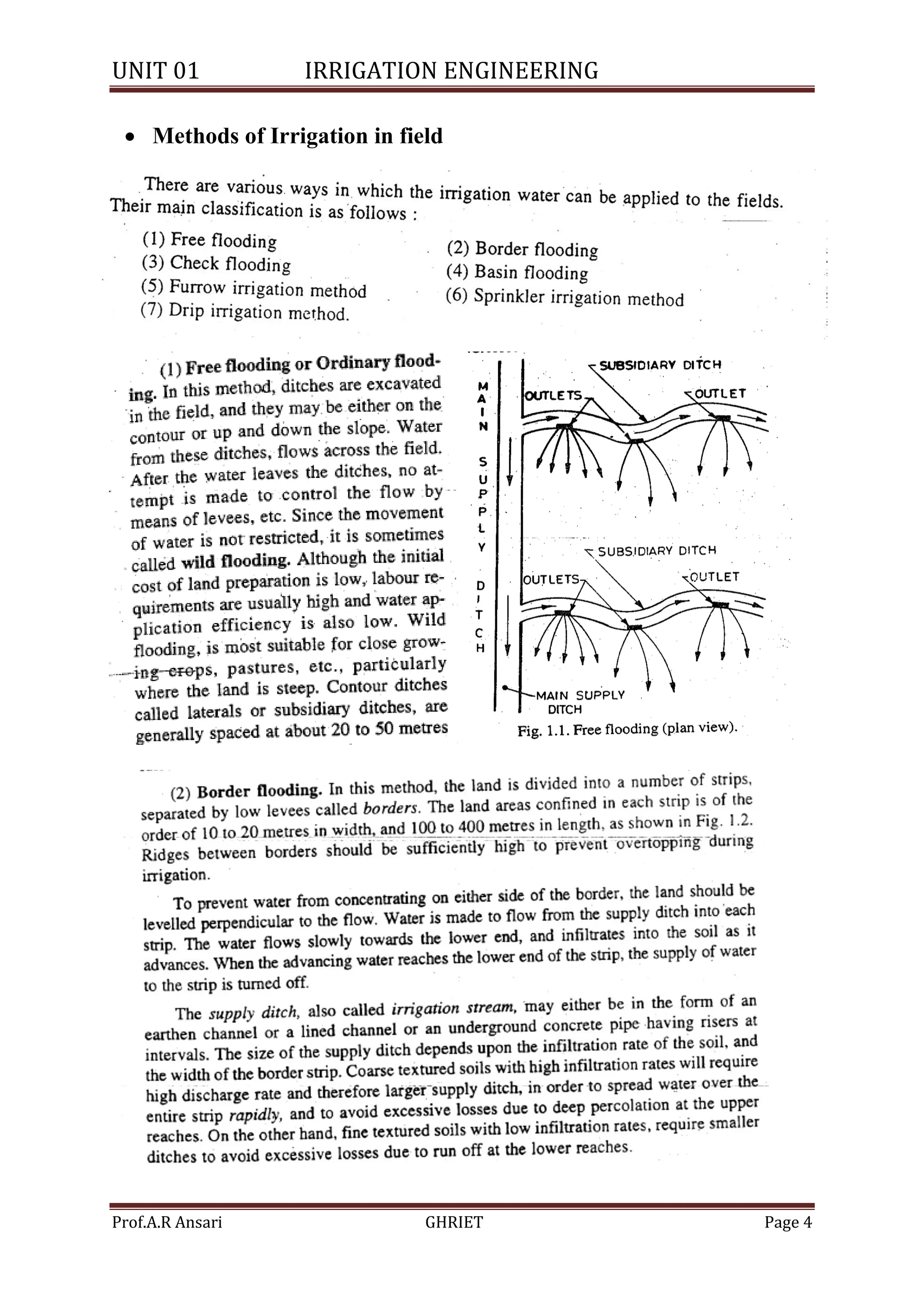 UNIT 01 IRRIGATION SYSTEM&METHODS AND NUMERICAL BASED .pdf