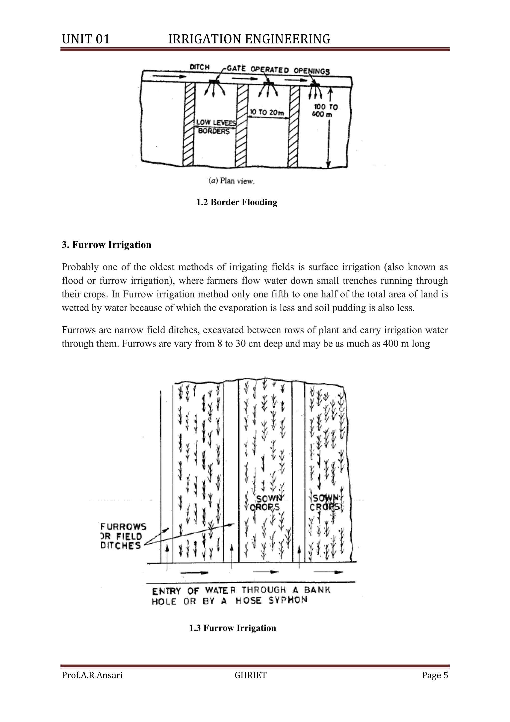 UNIT 01 IRRIGATION SYSTEM&METHODS AND NUMERICAL BASED .pdf