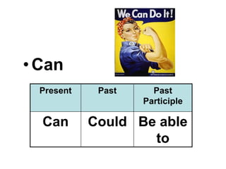 Unit – 01 past participle verbs 4to | PPTX