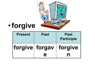 Unit – 01 past participle verbs 4to | PPTX