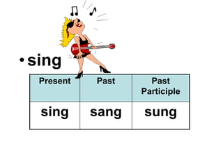 Unit – 01 past participle verbs 4to | PPTX