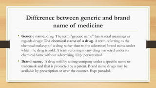 Unit 01 Pharma Terminology for nurs.pptx