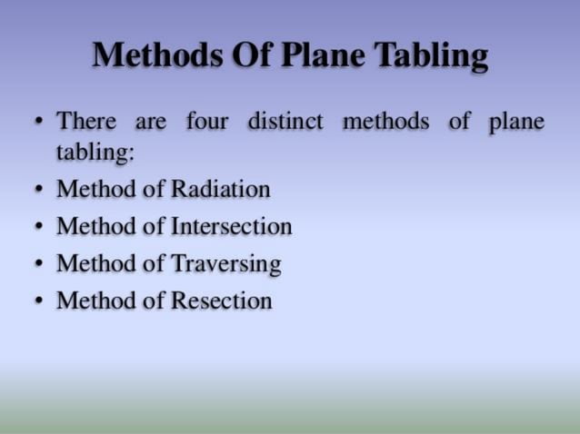 Plane Table Surveying | PPT