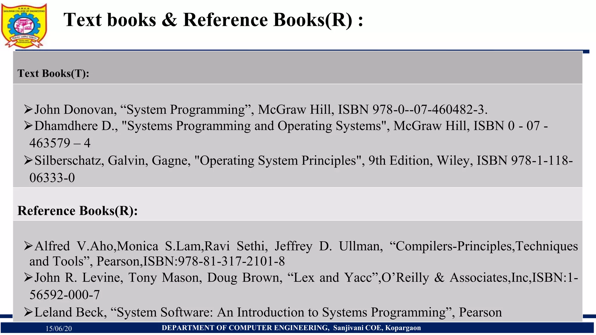 Unit01_Session_01 .pptx | Operating Systems | Computer Software and Applications