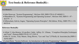 Unit01_Session_01 .pptx | Operating Systems | Computer Software and Applications