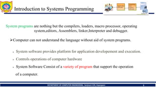 Unit01_Session_01 .pptx | Operating Systems | Computer Software and Applications