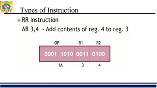 Unit01_Session_04.pdf | Operating Systems | Computer Software and Applications