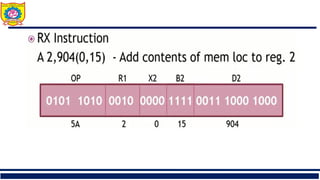 Unit01_Session_04.pdf | Operating Systems | Computer Software and Applications