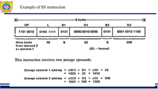 Unit01_Session_04.pdf | Operating Systems | Computer Software and Applications